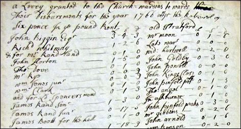 Cosgrove Property Levies 1740 -1749