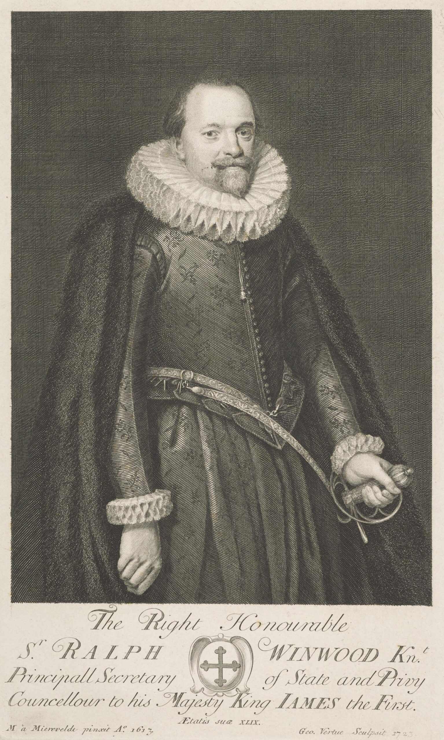 Sir Ralph Winwood - Deanshanger Village Heritage Society