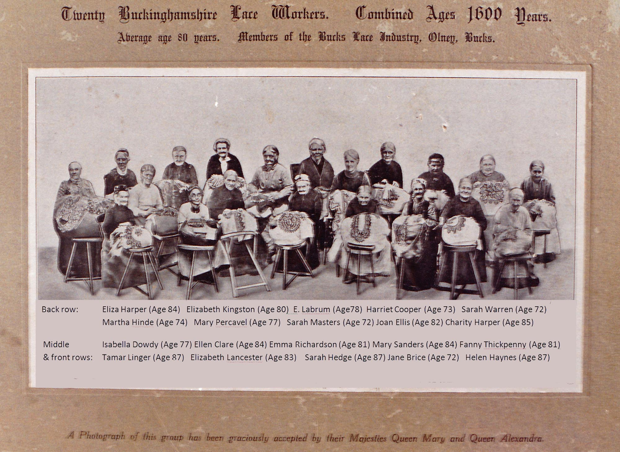 ELIZABETH KNIGHT'S TALK ON HARRY ARMSTRONG